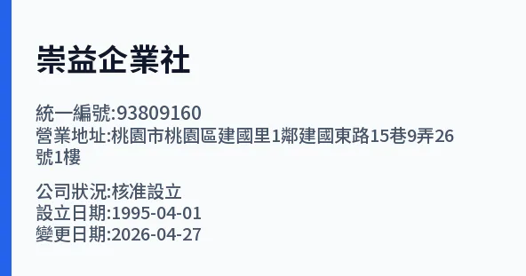 崇益企業社的照片-統編 93809160(桃園市) 公司登記資料與營業項目詳細圖表