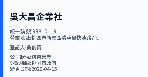 吳大昌企業社的照片-統編 93810119(桃園市) 公司登記資料與營業項目詳細圖表