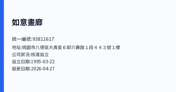 如意畫廊的照片-統編 93811617(桃園市) 公司登記資料與營業項目詳細圖表