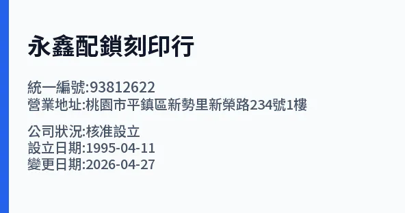 永鑫配鎖刻印行的照片-統編 93812622(桃園市) 公司登記資料與營業項目詳細圖表