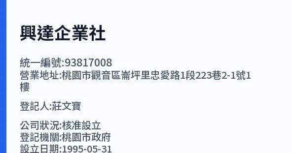 興達企業社的照片-統編 93817008(桃園市) 公司登記資料與營業項目詳細圖表