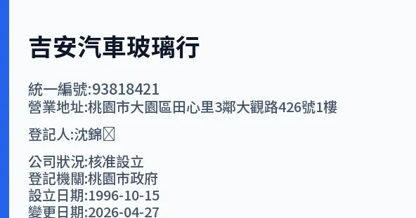 吉安汽車玻璃行的照片-統編 93818421(桃園市) 公司登記資料與營業項目詳細圖表