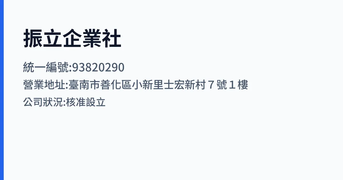 振立企業社 - 統編 93820290(臺南市) 公司登記資料與營業項目詳細圖表