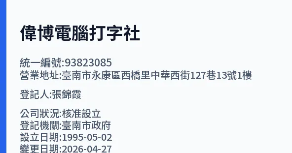 偉博電腦打字社的照片-統編 93823085(臺南市) 公司登記資料與營業項目詳細圖表