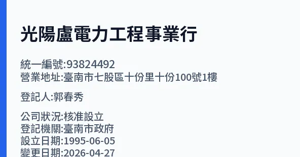 光陽盧電力工程事業行的照片-統編 93824492(臺南市) 公司登記資料與營業項目詳細圖表