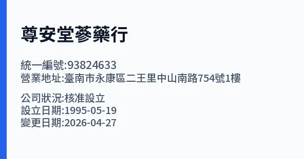 尊安堂蔘藥行的照片-統編 93824633(臺南市) 公司登記資料與營業項目詳細圖表