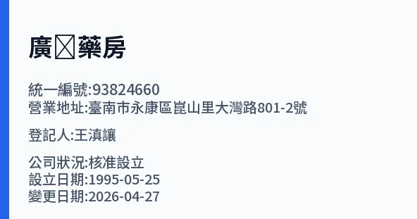 廣咊藥房的照片-統編 93824660(臺南市) 公司登記資料與營業項目詳細圖表