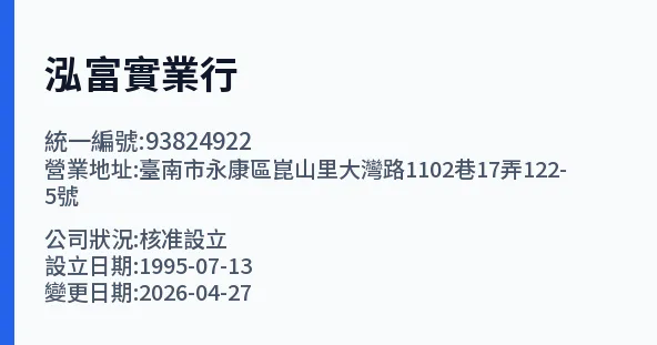 泓富實業行的照片-統編 93824922(臺南市) 公司登記資料與營業項目詳細圖表