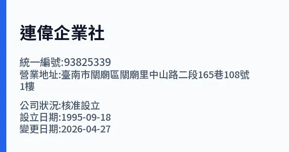 連偉企業社的照片-統編 93825339(臺南市) 公司登記資料與營業項目詳細圖表