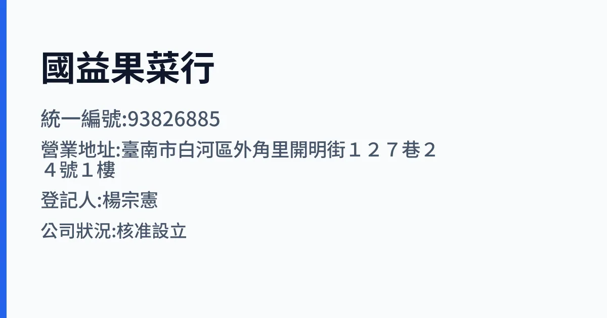 國益果菜行 - 統編 93826885(臺南市) 公司登記資料與營業項目詳細圖表