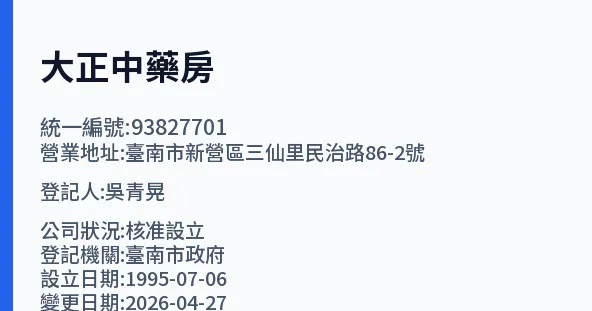 大正中藥房的照片-統編 93827701(臺南市) 公司登記資料與營業項目詳細圖表