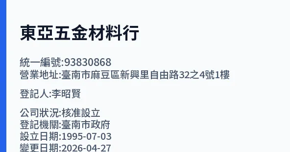 東亞五金材料行的照片-統編 93830868(臺南市) 公司登記資料與營業項目詳細圖表