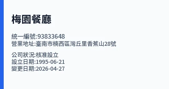 梅園餐廳的照片-統編 93833648(臺南市) 公司登記資料與營業項目詳細圖表