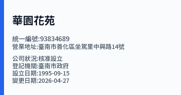 華園花苑的照片-統編 93834689(臺南市) 公司登記資料與營業項目詳細圖表