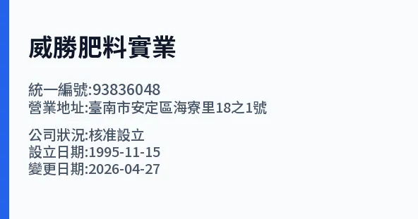 威勝肥料實業的照片-統編 93836048(臺南市) 公司登記資料與營業項目詳細圖表