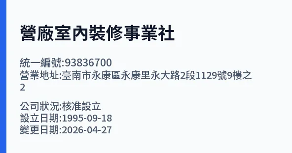 營廠室內裝修事業社的照片-統編 93836700(臺南市) 公司登記資料與營業項目詳細圖表