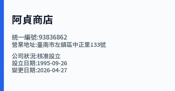 阿貞商店的照片-統編 93836862(臺南市) 公司登記資料與營業項目詳細圖表
