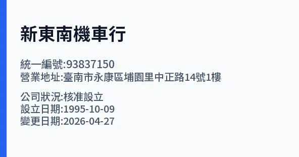 新東南機車行的照片-統編 93837150(臺南市) 公司登記資料與營業項目詳細圖表