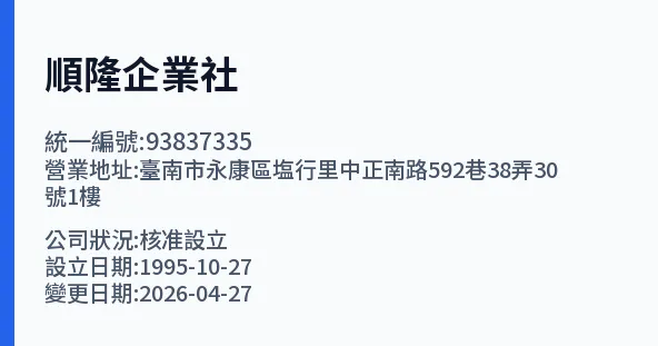 順隆企業社的照片-統編 93837335(臺南市) 公司登記資料與營業項目詳細圖表