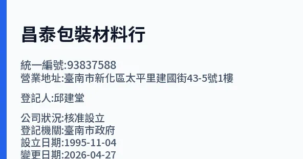 昌泰包裝材料行的照片-統編 93837588(臺南市) 公司登記資料與營業項目詳細圖表