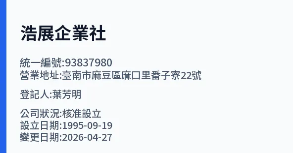 浩展企業社的照片-統編 93837980(臺南市) 公司登記資料與營業項目詳細圖表