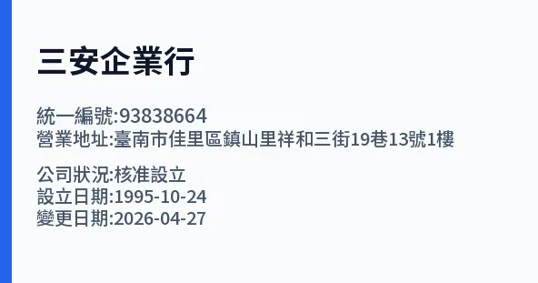 三安企業行的照片-統編 93838664(臺南市) 公司登記資料與營業項目詳細圖表