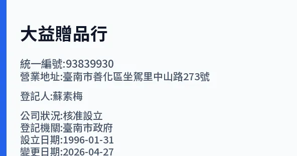 大益贈品行的照片-統編 93839930(臺南市) 公司登記資料與營業項目詳細圖表