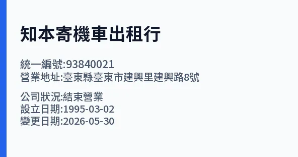 知本寄機車出租行的照片-統編 93840021(臺東縣) 公司登記資料與營業項目詳細圖表
