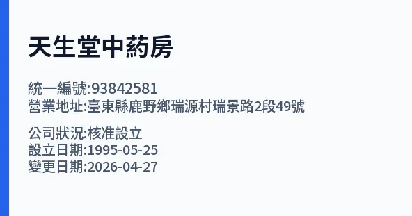 天生堂中葯房的照片-統編 93842581(臺東縣) 公司登記資料與營業項目詳細圖表