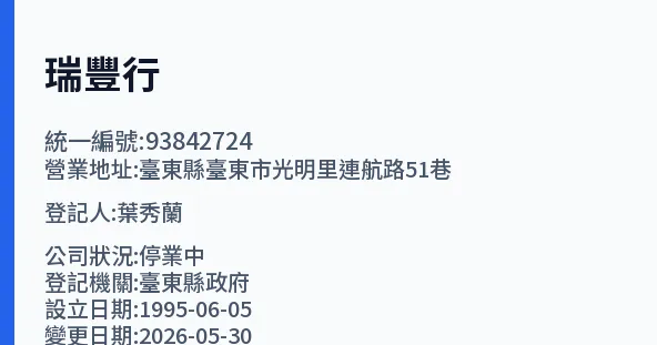瑞豐行的照片-統編 93842724(臺東縣) 公司登記資料與營業項目詳細圖表