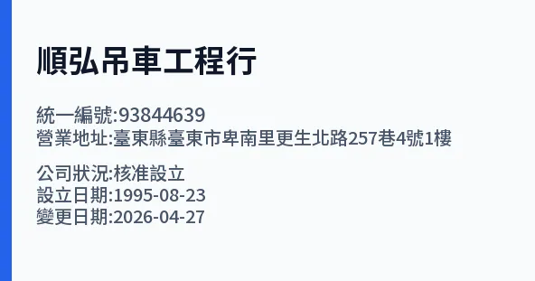 順弘吊車工程行的照片-統編 93844639(臺東縣) 公司登記資料與營業項目詳細圖表