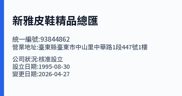 新雅皮鞋精品總匯的照片-統編 93844862(臺東縣) 公司登記資料與營業項目詳細圖表