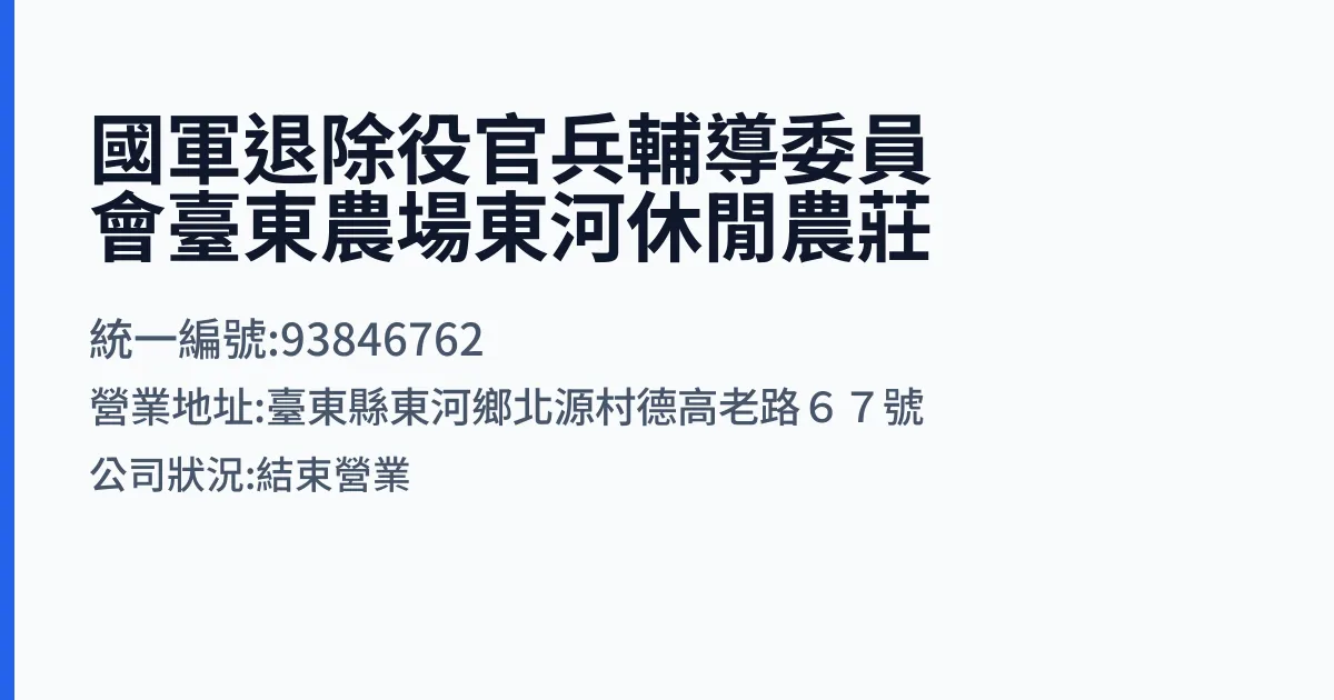 國軍退除役官兵輔導委員會臺東農場東河休閒農莊 - 統編 93846762(臺東縣) 公司登記資料與營業項目詳細圖表