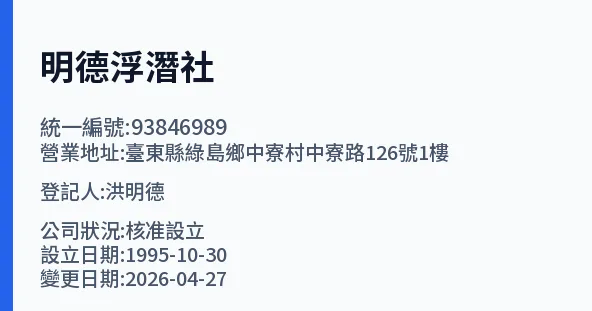 明德浮潛社的照片-統編 93846989(臺東縣) 公司登記資料與營業項目詳細圖表