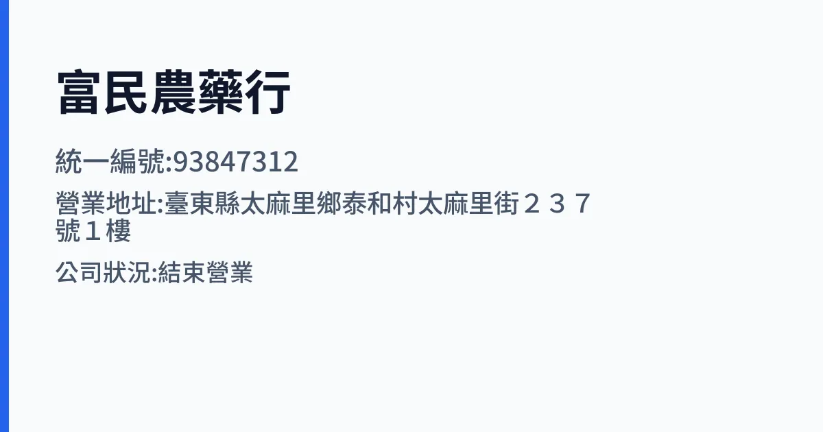 富民農藥行 - 統編 93847312(臺東縣) 公司登記資料與營業項目詳細圖表