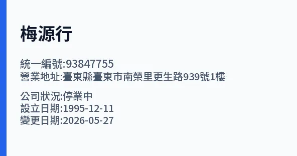 梅源行的照片-統編 93847755(臺東縣) 公司登記資料與營業項目詳細圖表