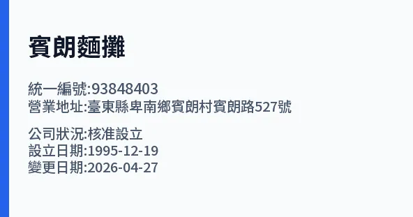 賓朗麵攤的照片-統編 93848403(臺東縣) 公司登記資料與營業項目詳細圖表