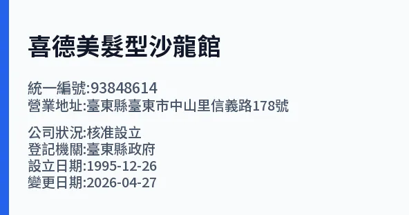 喜德美髮型沙龍館的照片-統編 93848614(臺東縣) 公司登記資料與營業項目詳細圖表