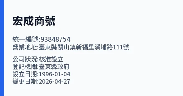 宏成商號的照片-統編 93848754(臺東縣) 公司登記資料與營業項目詳細圖表