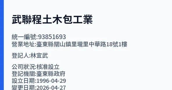 武聯程土木包工業的照片-統編 93851693(臺東縣) 公司登記資料與營業項目詳細圖表
