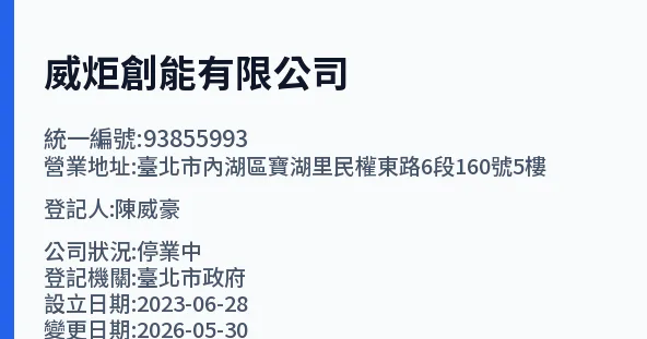 威炬創能有限公司的照片-統編 93855993(臺北市) 公司登記資料與營業項目詳細圖表
