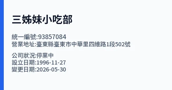 三姊妹小吃部的照片-統編 93857084(臺東縣) 公司登記資料與營業項目詳細圖表