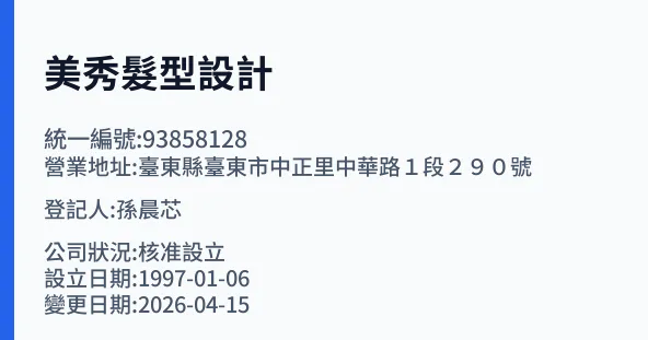 美秀髮型設計的照片-統編 93858128(臺東縣) 公司登記資料與營業項目詳細圖表