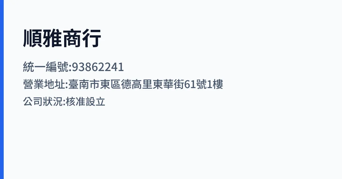 順雅商行 - 統編 93862241(臺南市) 公司登記資料與營業項目詳細圖表