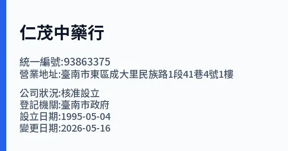 仁茂中藥行的照片-統編 93863375(臺南市) 公司登記資料與營業項目詳細圖表
