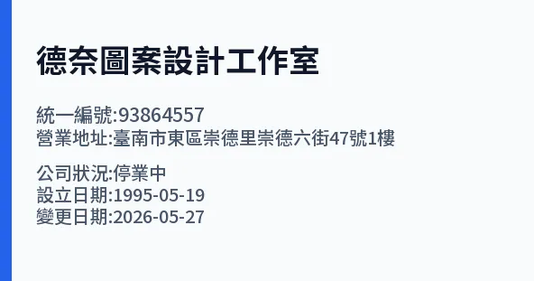 德奈圖案設計工作室的照片-統編 93864557(臺南市) 公司登記資料與營業項目詳細圖表