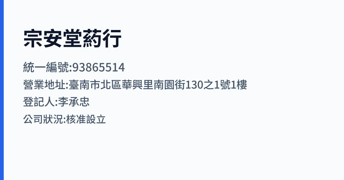 宗安堂葯行 - 統編 93865514(臺南市) 公司登記資料與營業項目詳細圖表