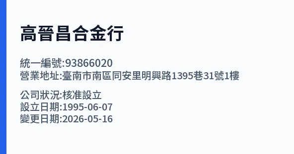 高晉昌合金行的照片-統編 93866020(臺南市) 公司登記資料與營業項目詳細圖表