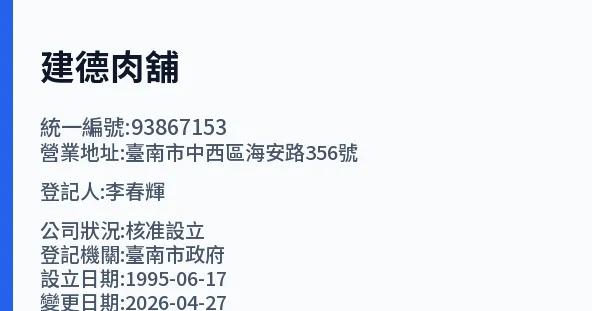 建德肉舖的照片-統編 93867153(臺南市) 公司登記資料與營業項目詳細圖表