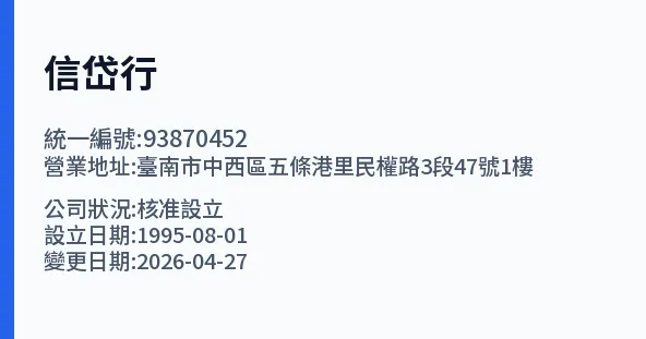 信岱行的照片-統編 93870452(臺南市) 公司登記資料與營業項目詳細圖表